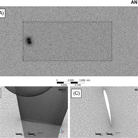 Polyhedral Mesh Generation A Complete Domain B Hub‐blade Root Download Scientific Diagram