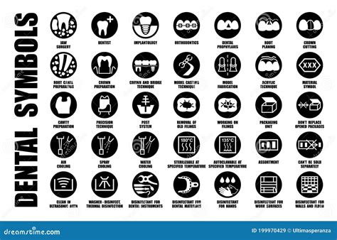 Iso Medical Device Symbols Gost R Iso 15223 2 2013 Ppt