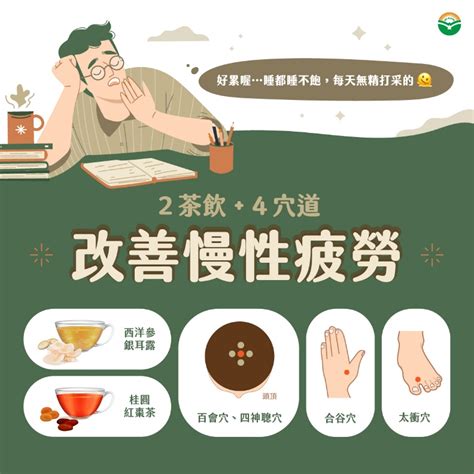 疲勞、記憶力變差、常喉嚨痛？8大症狀中4種，可能是「慢性疲勞症候群」 健康遠見