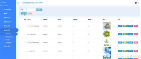 基于大数据的高血压人群数据分析及可视化系统高血压疾病预测分析与可视化系统的设计与实现 Csdn博客