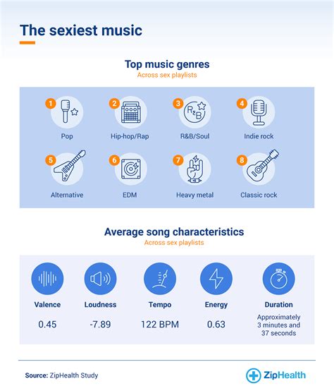 New Study Says DEFTONES Are The Most Popular Metal Band To Have Sex To