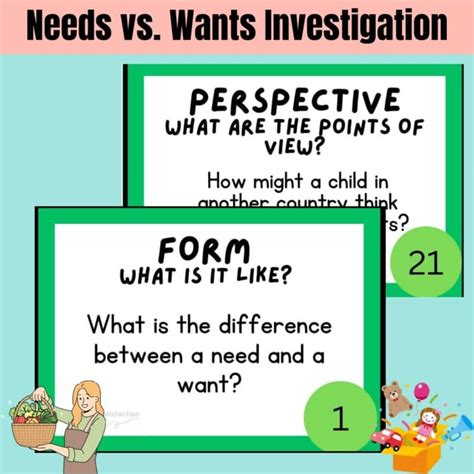 Needs And Wants Investigation Pyp Grades 1 3 Activity Cards Tpt