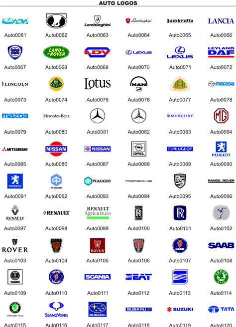 Automarken Mit I Logo Zeichen Emblem Symbol Geschicht