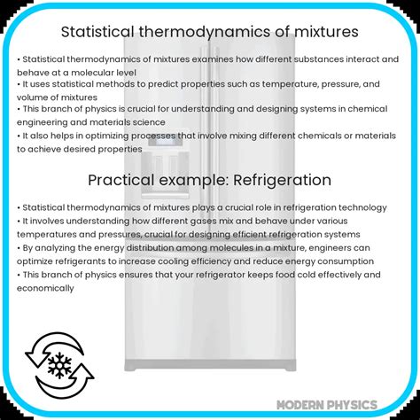 Statistical Thermodynamics Of Mixtures Principles Applications And Analysis