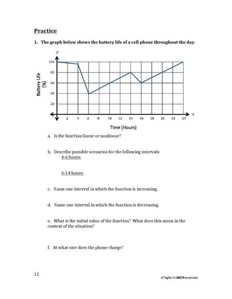 Increasing And Decreasing Functions Worksheet By Taylor Js Math Materials