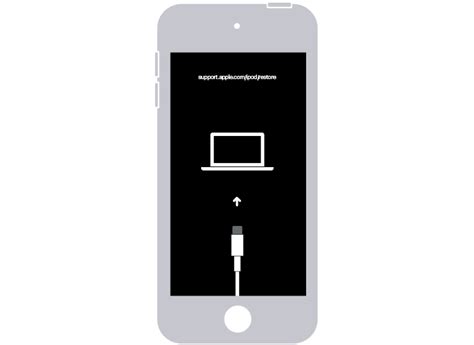 Great Tips About How To Restore A Dead Ipod Commandbid31