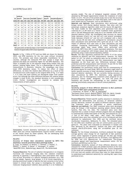Pdf Po 0791 Accuracy Of Eclipse Dose Calculations Assessed By Ebt2 Film Dosimetry Towards