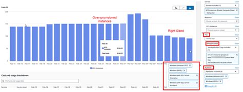 govern microsoft workloads using the myapplications dashboard on aws