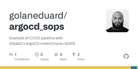 Github Golaneduard Argocd Sops Example Of Ci Cd Pipeline With Gitlabci Argocd Helmcharts Sops