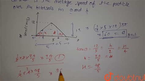 Fixed Direction Voltage Level Translators Open Association Of Research Society United States