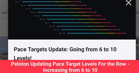 Peloton Updating Pace Target Levels For The Row Increasing From 6 To 10 Now Live Peloton Buddy
