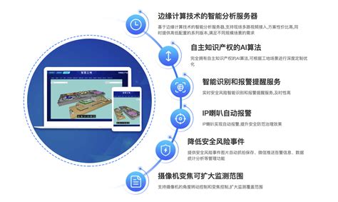Ai视频分析 智慧工地解决方案 七数科技 智慧工地 河北七数科技集团有限公司