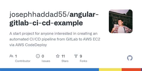 GitHub Josephhaddad55 Angular Gitlab Ci Cd Example A Start Project For Anyone Interested In