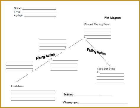 Plot Diagram Word Document FabTemplatez