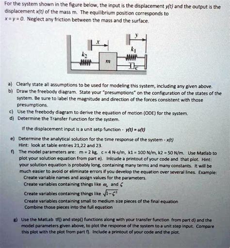 Solved For The System Shown In The Figure Below The Input Is The Displacement Yt And The