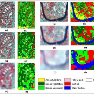 Visual Comparison At Two Selected Sites A Liss Iv Image B Landsat