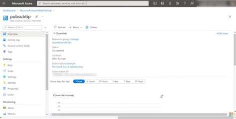 Azure Service Bus Vs Azure Web Pubsub