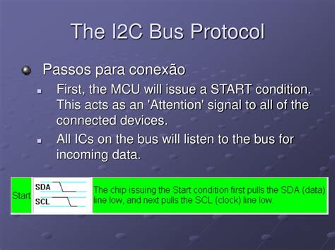 Ppt Sistemas Microcontrolados E Programação Em C Aula 12 Io I2c Picmicro Powerpoint