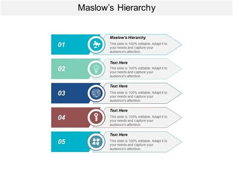 Maslows Hierarchy Ppt Powerpoint Presentation Gallery Graphics Tutorials Cpb