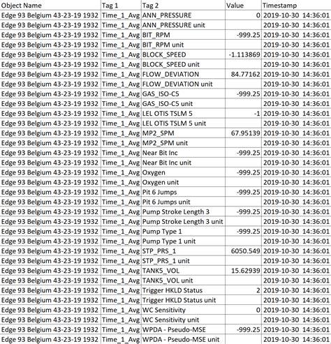 Sql How To Extract Data From Complex Json Stored In Snowflake Via Snowsql Stack Overflow