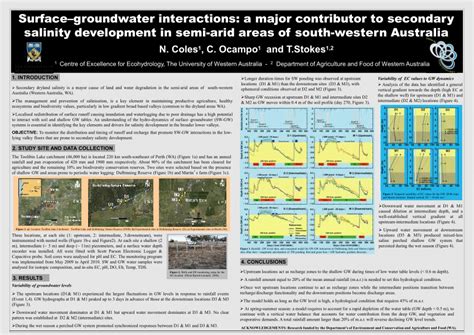 Pdf Surface Groundwater Interactions A Major Contributor To Secondary Salinity Development In