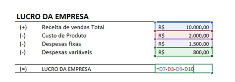 como calcular lucro da empresa no excel smart planilhas