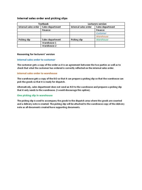 Notes On Iso And Picking Slip Pdf
