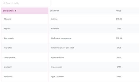 How To Stylize A Table Border In HTML