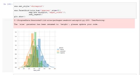 exploratory data analysis on iris data set using python by akash