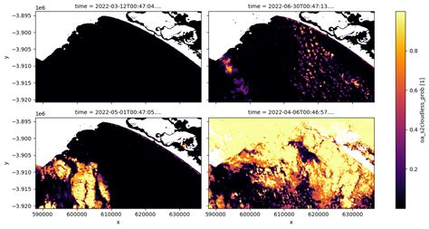 Visualising Coastal Turbidity With Sentinel 2 Dea Knowledge Hub