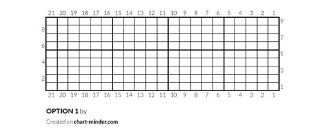 Empty Chart By Floor Chart Minder