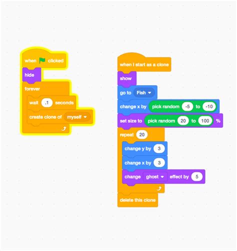 How To Build A Simple Bubble Animation Effect In Scratch The Da Blog