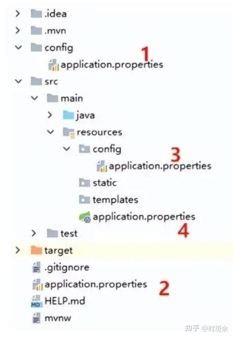 2spring Boot Application作用 知乎