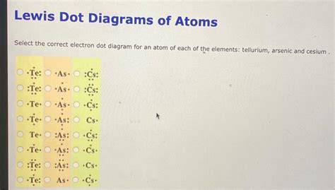 Solved Lewis Dot Diagrams Of Atoms Select The Correct