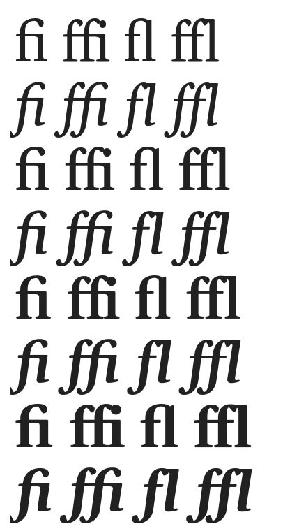 Check Ligatures Are Consistent · Issue 2747 · Fonttoolsfontbakery