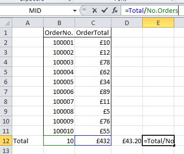 Naming Cells In Excel To Make Using Formulas Functions Easier