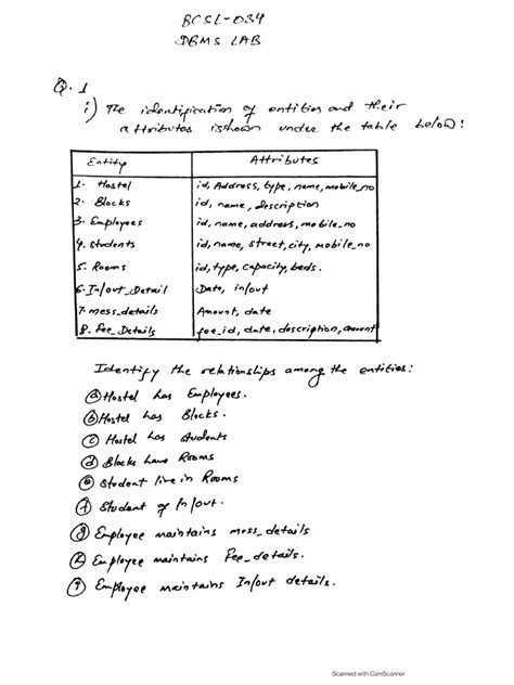 bcsl 034 pdf