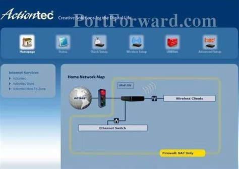 How To Forward Ports In A Actiontec Gt Wn Router