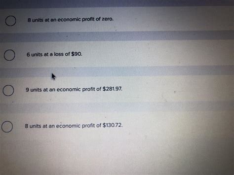 Solved Average Average Average Total Fixed Variable Total