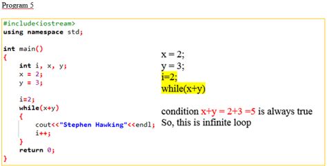 While Loop In C Engineerstutor