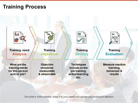 Training Process Ppt Portfolio Graphics PowerPoint Shapes PowerPoint Slide Deck Template