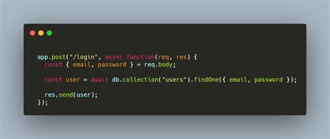 The Owasp Top 10 A Technical Deep Dive Into Web Security