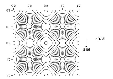 Contour Plot Of The Magnetic Field In A Square Flux Line Lattice As Download Scientific Diagram