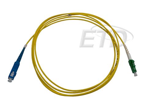 Simplex SC UPC LC APC SM ETD Finland Oy