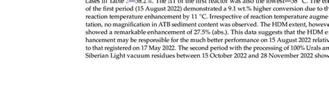 Main Performance Indicators Of The Commercial Ebullated Bed Vacuum