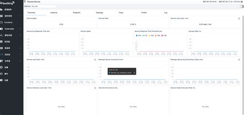 Centos安装成功之后前端没有数据展示 · Issue 511 · Skyapmskyapm Php Sdk · Github