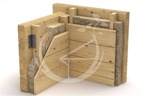 Log Cabin Insulation