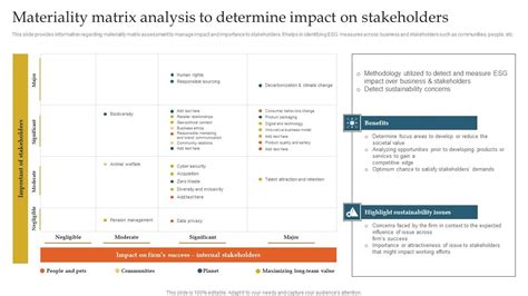 Materiality Matrix Analysis To Determine Impact On Stakeholders Ppt