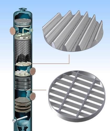 Packing Support Plate Structured And Random Packing Support
