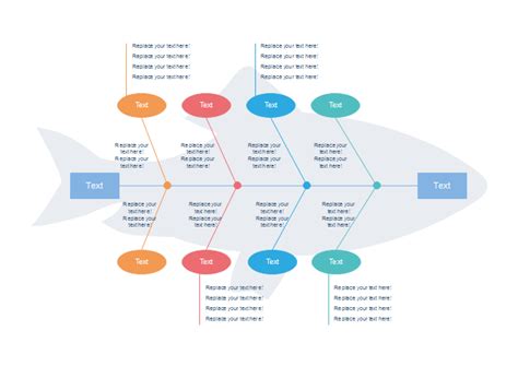 Various Fishbone Diagram Examples Edraw Max